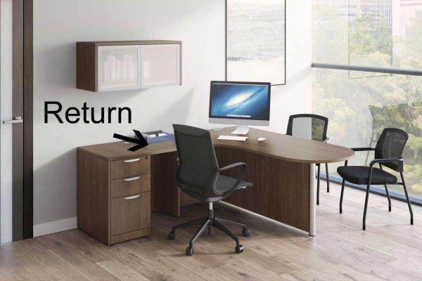 Office Desk Return - What is It? | Office Furniture EZ